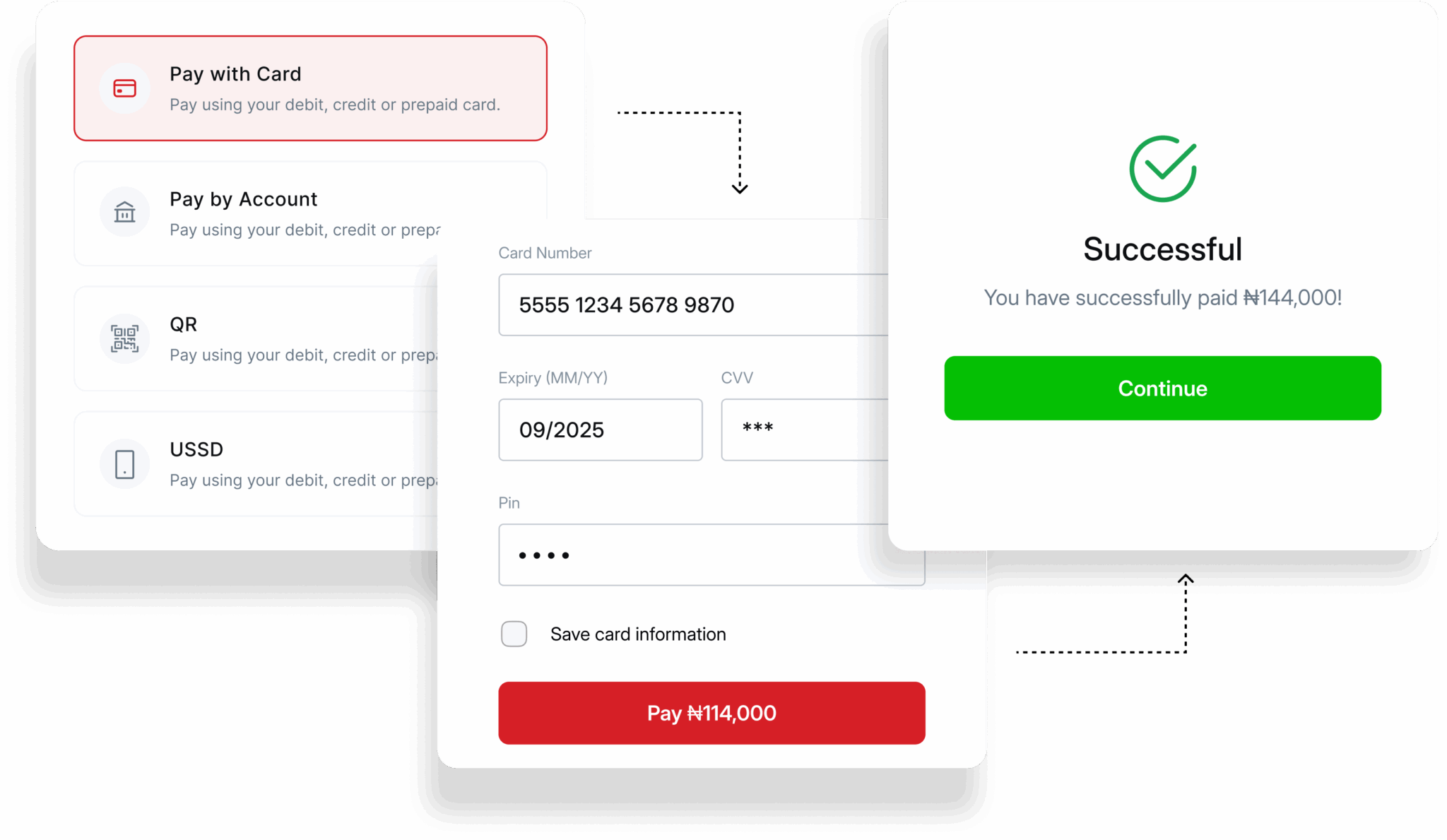 Redpay RedPay E-Commerce Payment Gateway