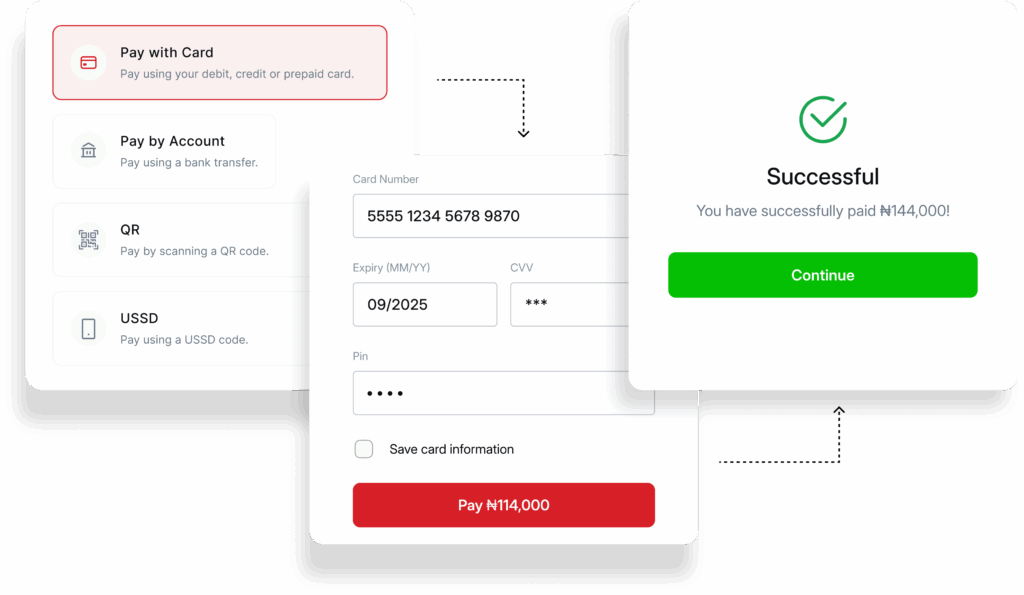 Redpay Online Seller